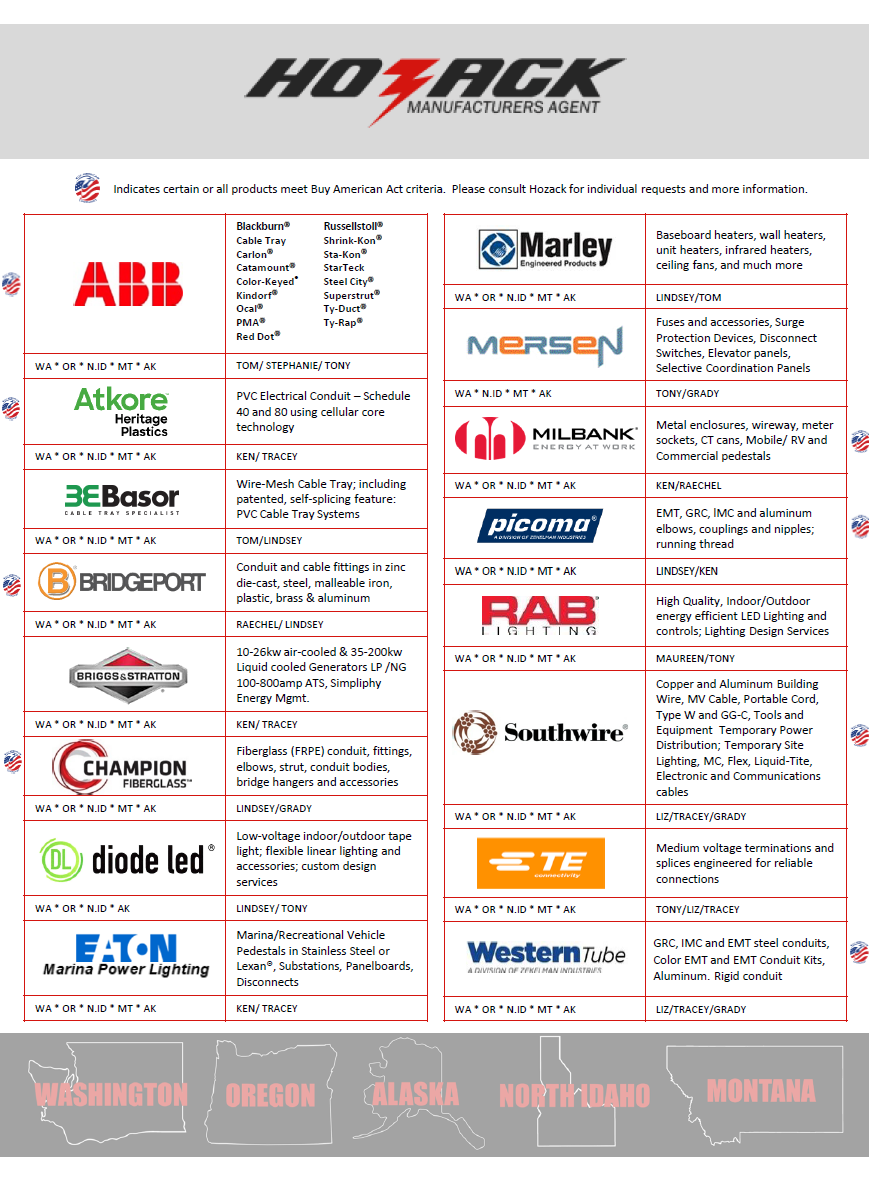 Line Card — HOZACK, INC.
