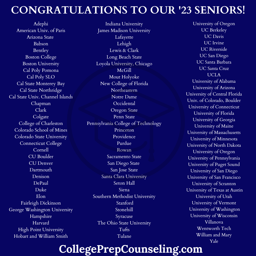 About Beth Pickett | College Prep Counseling — College Prep Counseling