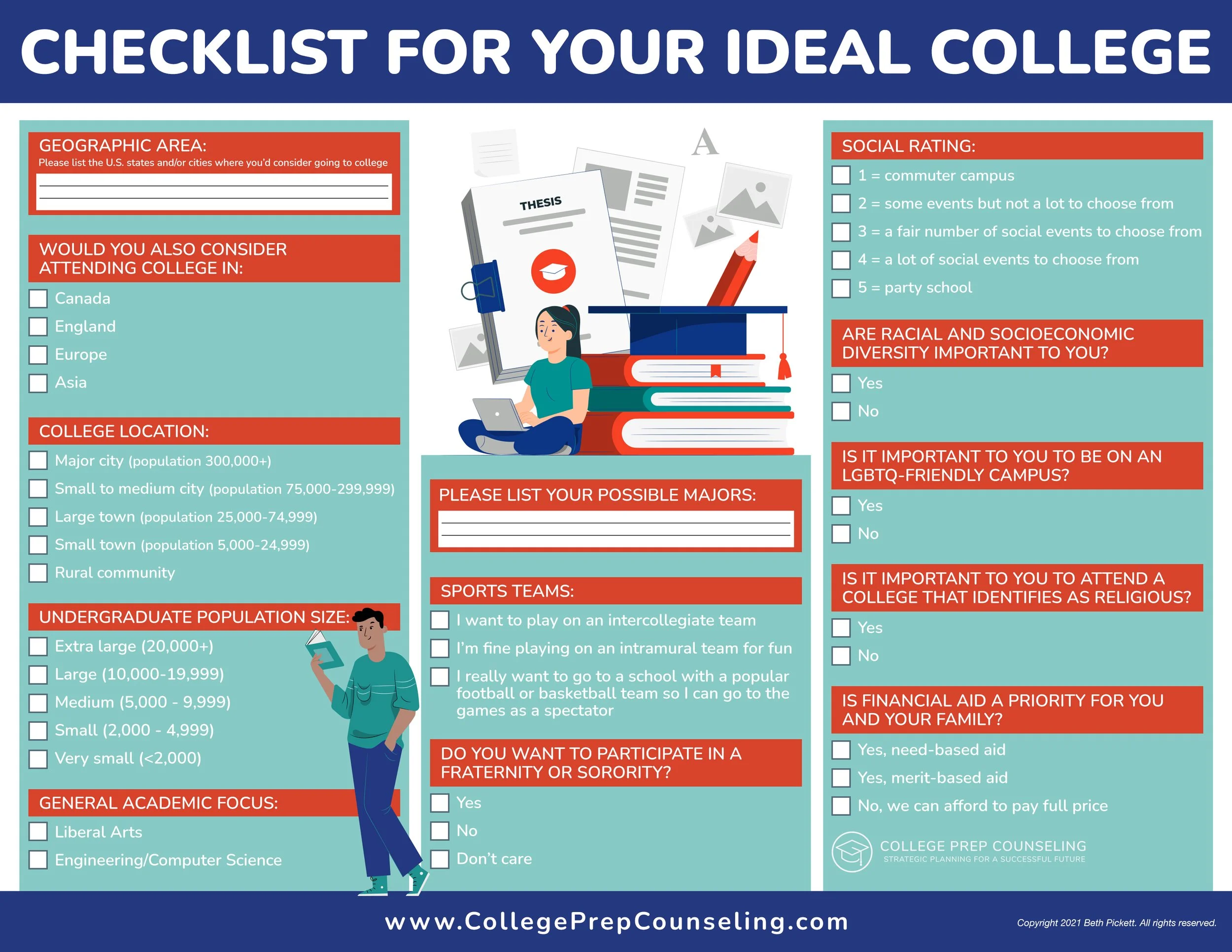 Checklist for Your Ideal College — College Prep Counseling