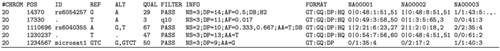 What is a Variant Call Format (VCF) file? — Precision Oncology ...