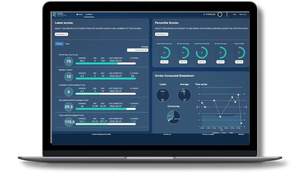 Talent Pathway iD I Turn Data into Action I Informing Decisions in ...