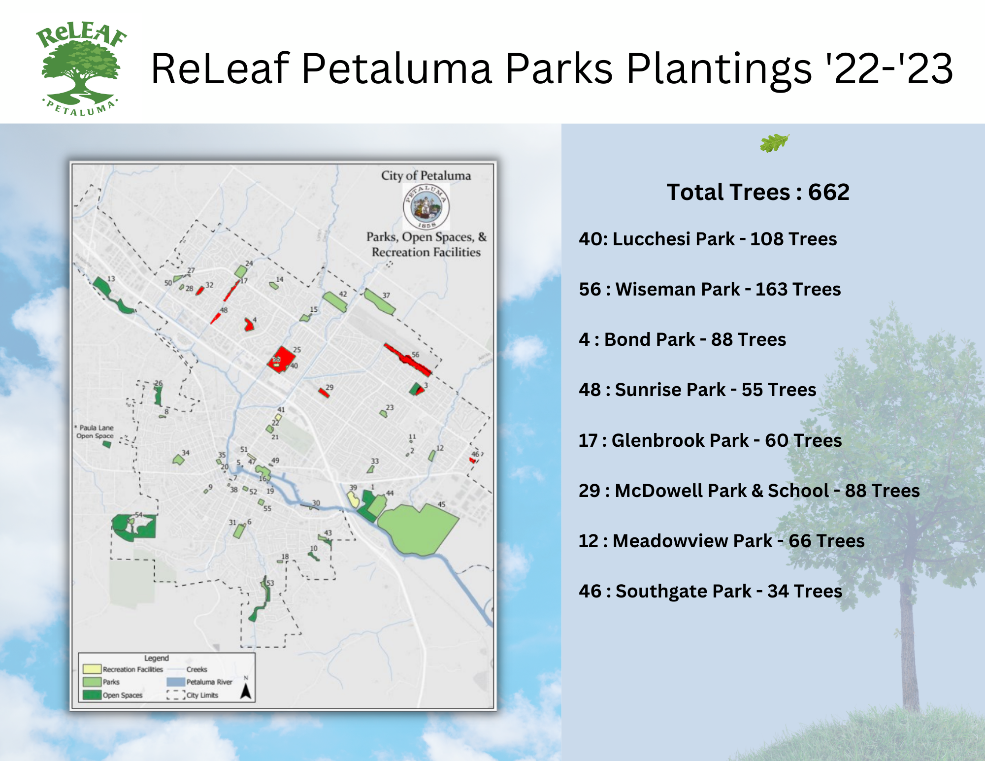 General 2 — ReLeaf Petaluma