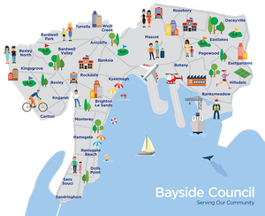 Strategic Precinct Planning — The Planning Studio