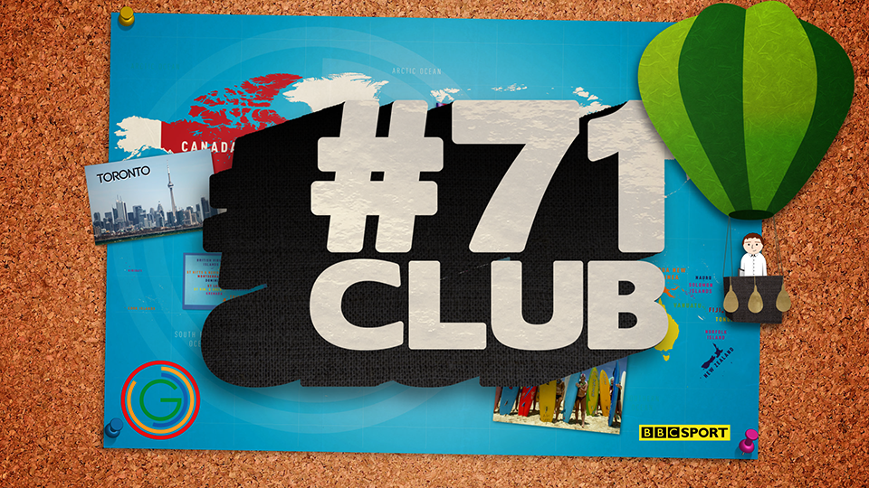 BBC Sport TV Graphics — Hannah Magowan Graphic and Motion Designer