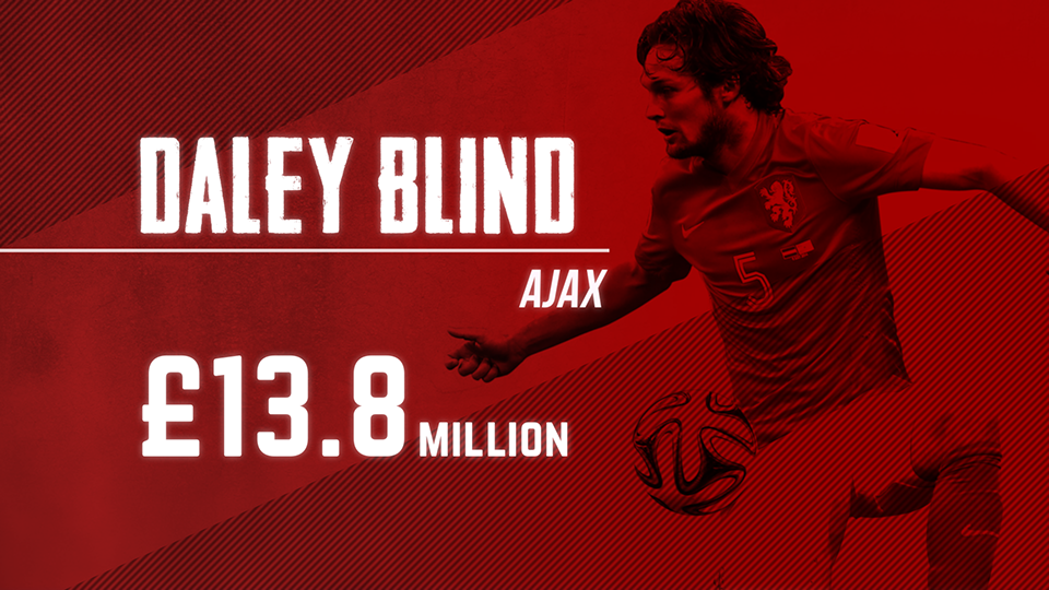 BBC Sport TV Graphics — Hannah Magowan Graphic and Motion Designer