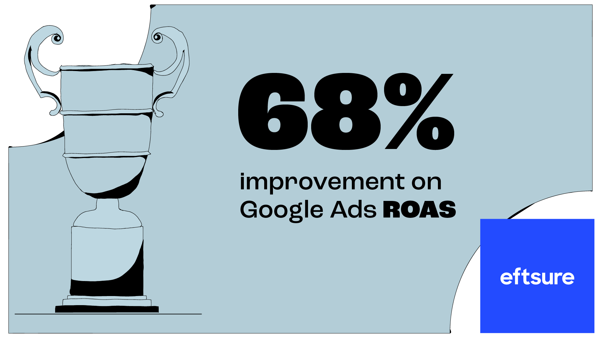 Dreamdata | The Leading B2B Revenue Attribution Platform