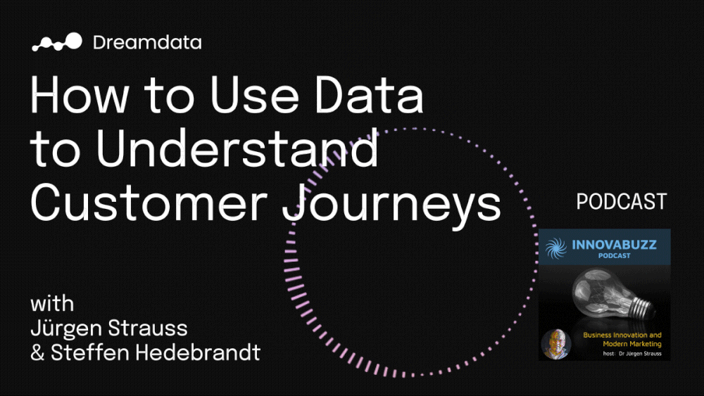 Podcast 🎧: How to use data to understand Customer Journeys — Dreamdata