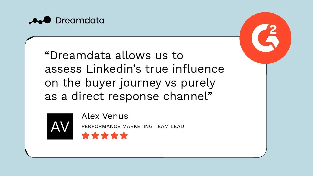 Dreamdata has joined the LinkedIn Marketing Partner Program! — Dreamdata