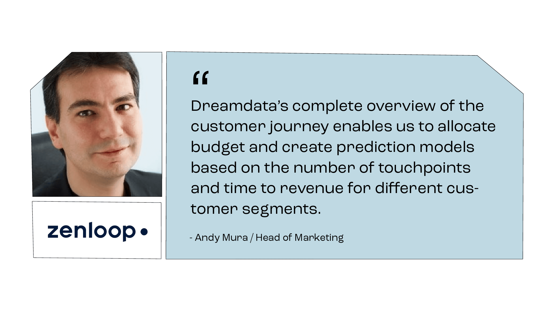Dreamdata | The Leading B2B Revenue Attribution Platform