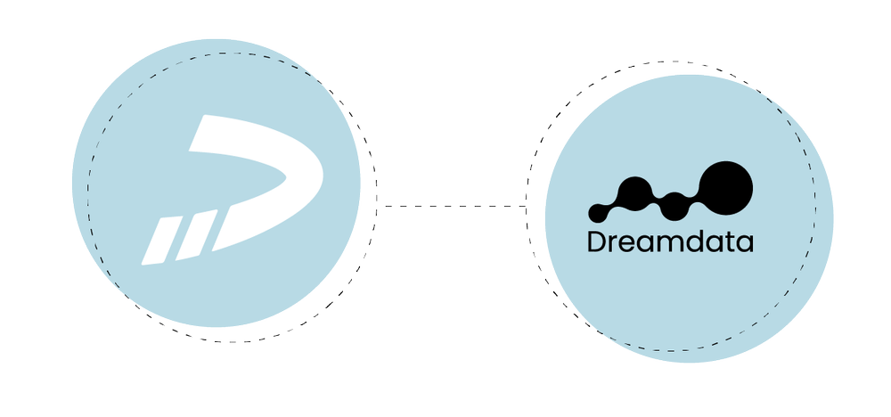 Dealfront integration with Dreamdata B2B go-to-market data platform ...