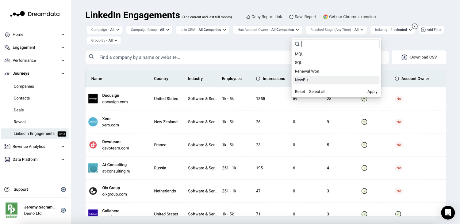 Dreamdata launches LinkedIn Ads Engagement report — Dreamdata