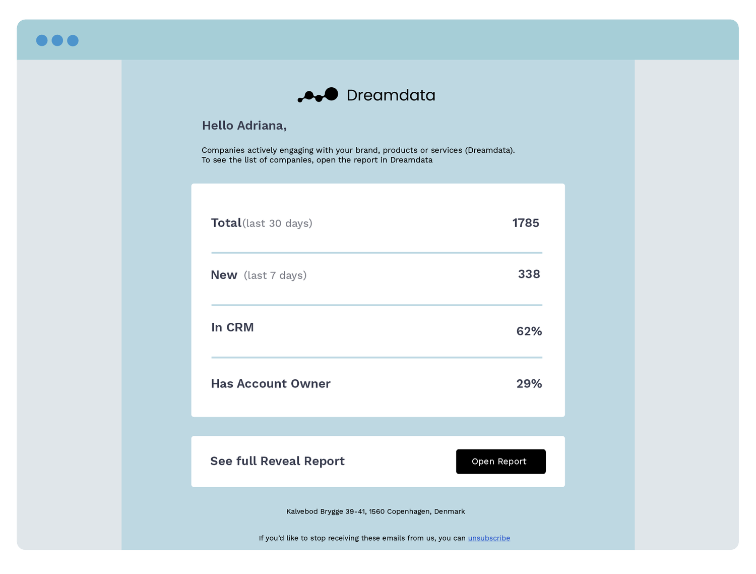 Announcing Dreamdata Reveal: Uncover your hidden demand, anywhere ...