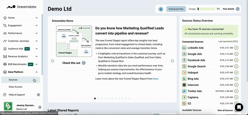 Dreamdata joins the G2 Partner Program! — Dreamdata