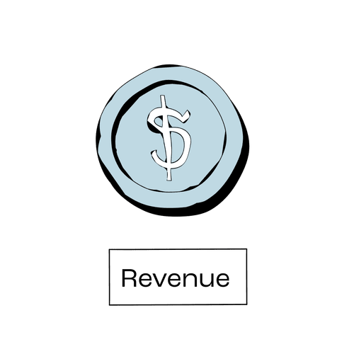 The Revenue Feedback Loop: putting revenue at the heart of B2B ...