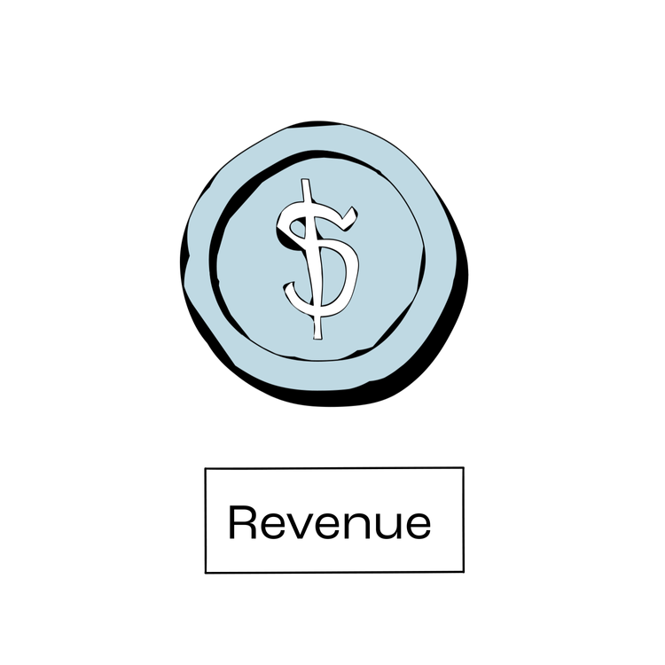 The Revenue Feedback Loop: putting revenue at the heart of B2B ...