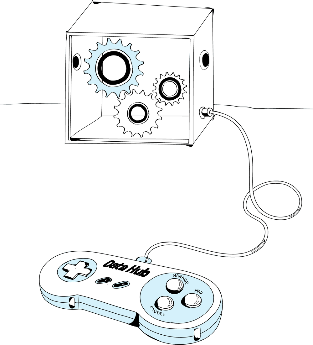 Launching Dreamdata Data Hub — Dreamdata