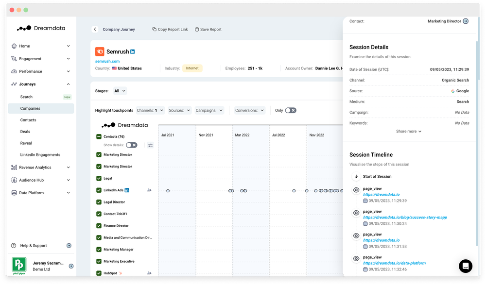 Launching the new Dreamdata Customer Journeys — Dreamdata