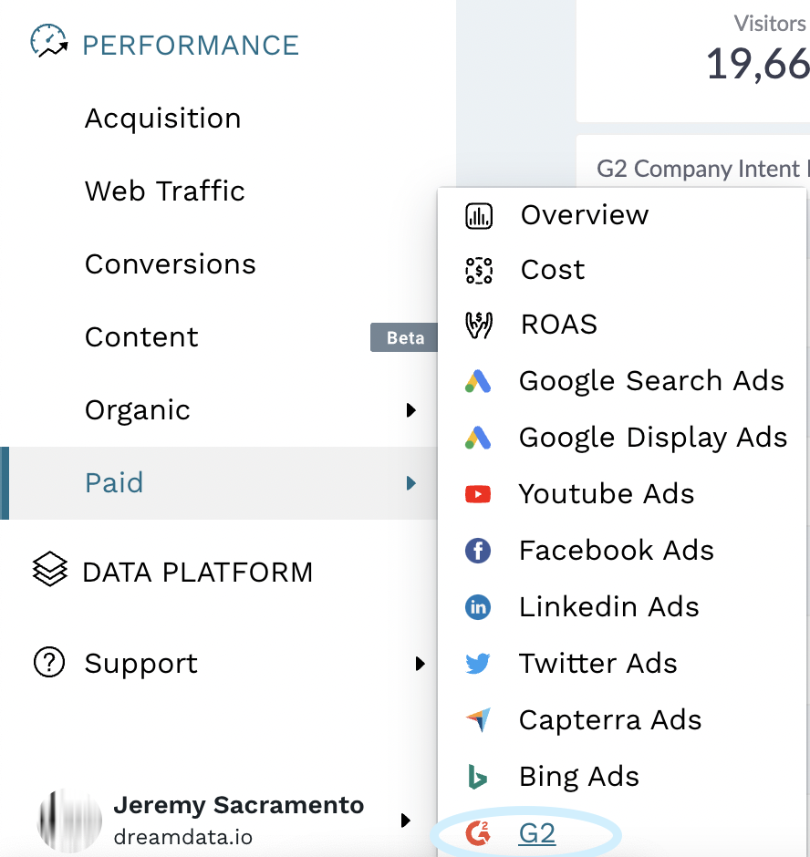 G2 intent data and attribution with Dreamdata G2 dashboard — Dreamdata
