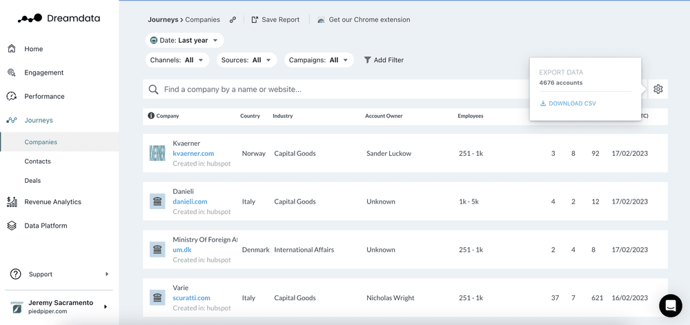 Product update - LinkedIn Ads, Stage Model Configurator, and more! — Dreamdata