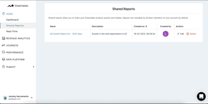 Product update - shared reports and Real-time view are now live ...