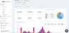 Dreamdata launches Digital Analytics: the B2B alternative to Google ...