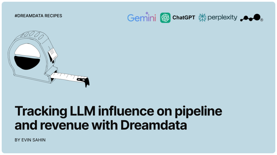 Tracking LLM influence on pipeline and revenue | Dreamdata