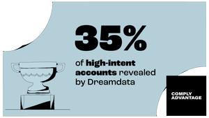 Dreamdata | The Leading B2B Revenue Attribution Platform