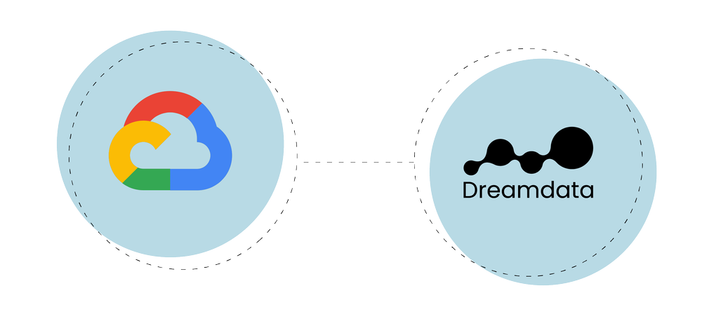 Dreamdata Achieves Google Cloud Ready - BigQuery Designation — Dreamdata