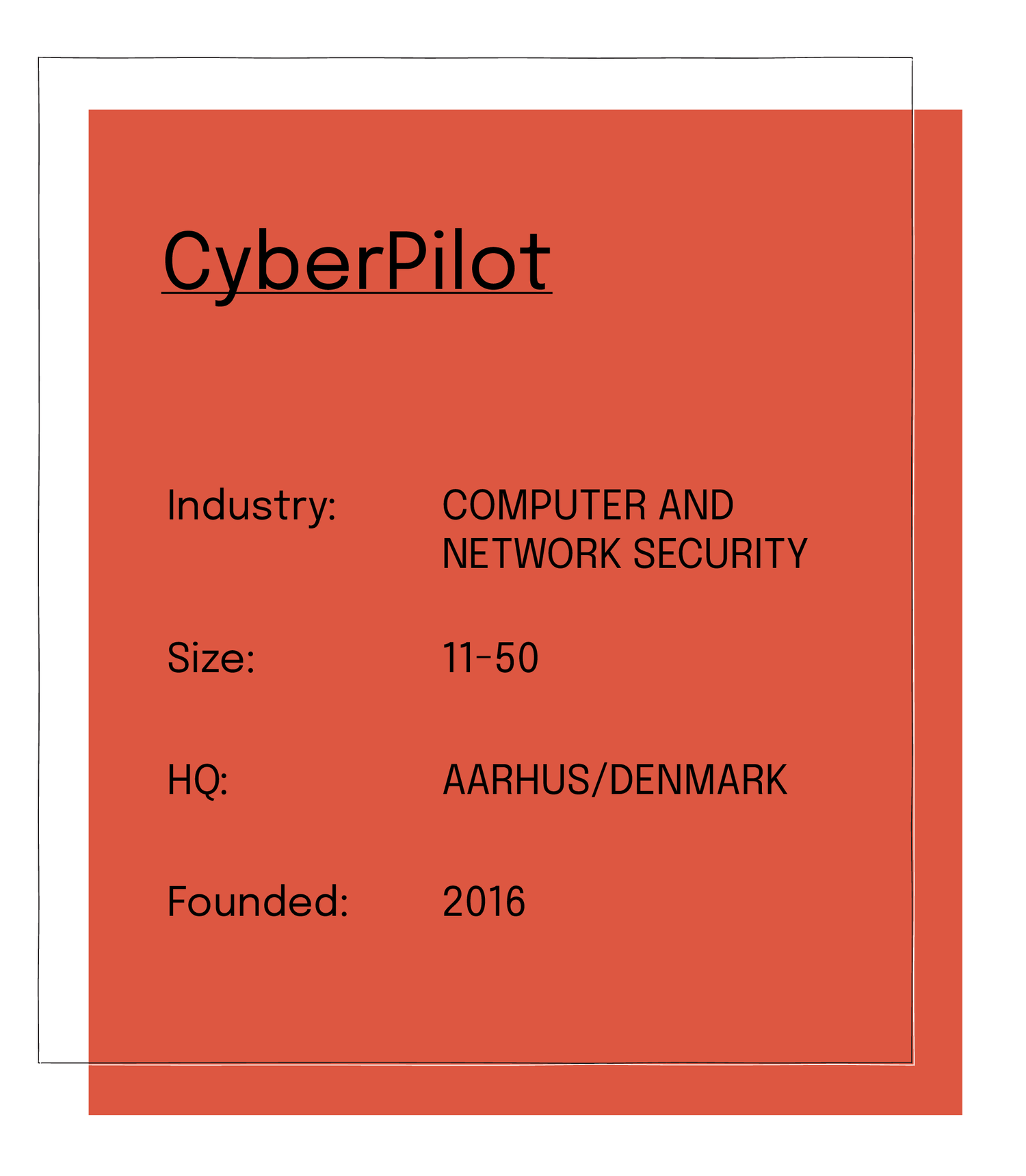 Measuring performance with pipeline data has revolutionised CyberPilot’s marketing plays — Dreamdata