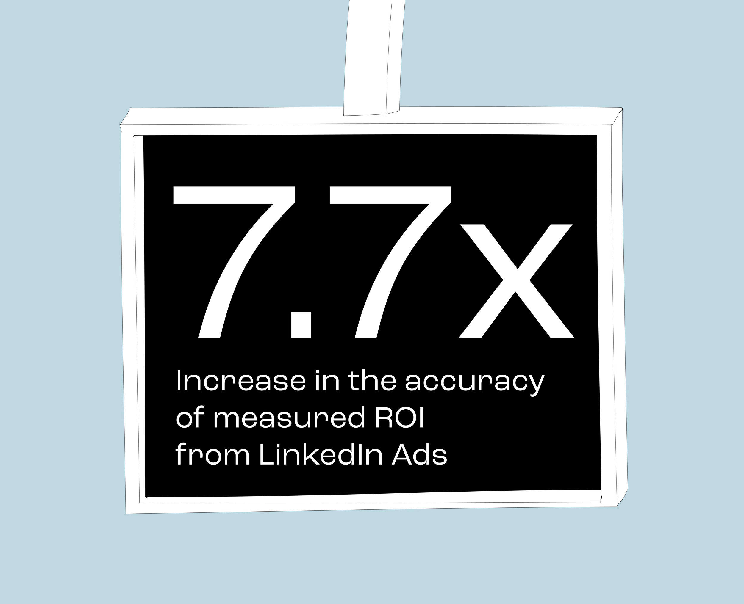Dreamdata launches LinkedIn Ads Engagement report — Dreamdata