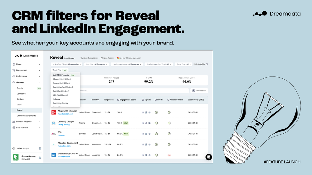 Dreamdata Reveal gets the CRM Property Filter — Dreamdata