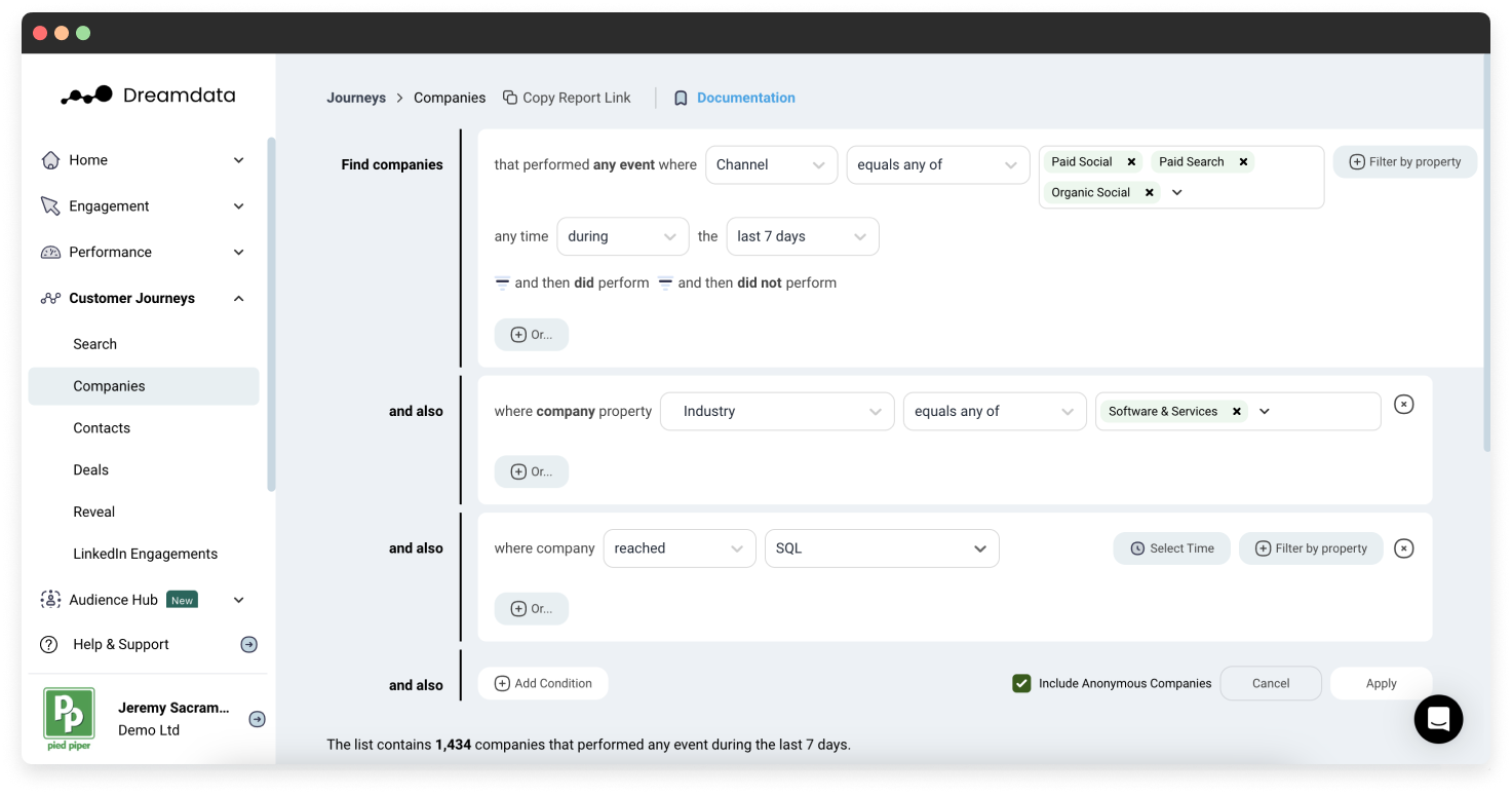 Dreamdata | The Leading B2B Revenue Attribution Platform