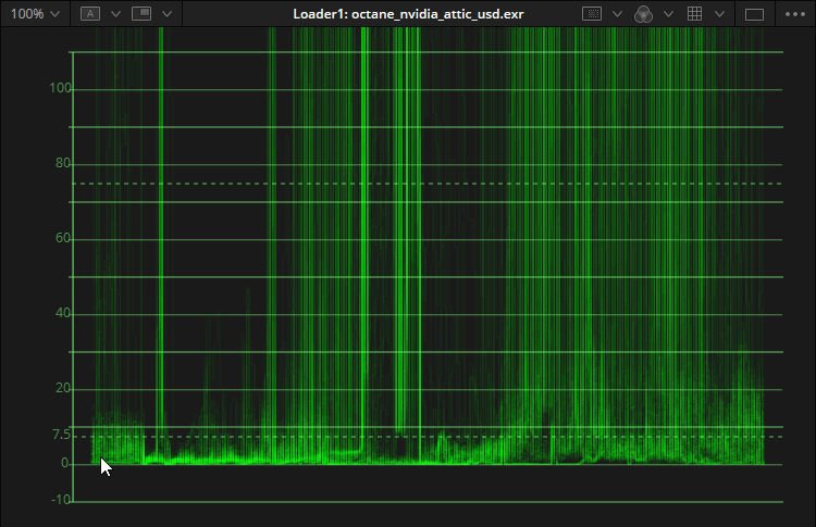Rendering Post Production — SCIENTIA