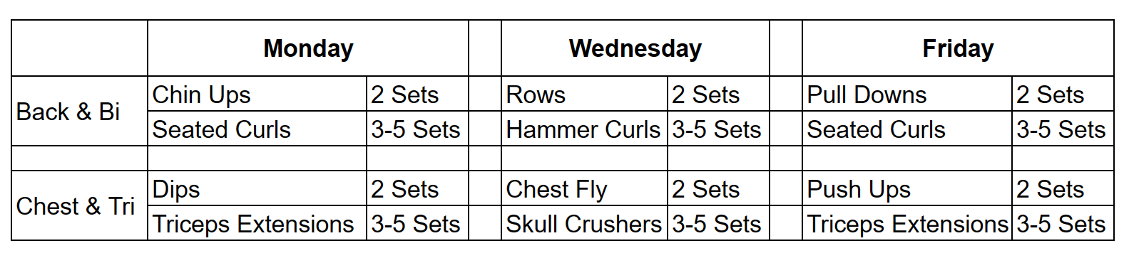 How to Build Big, Strong Arms at Home — Adventure Driven Fitness