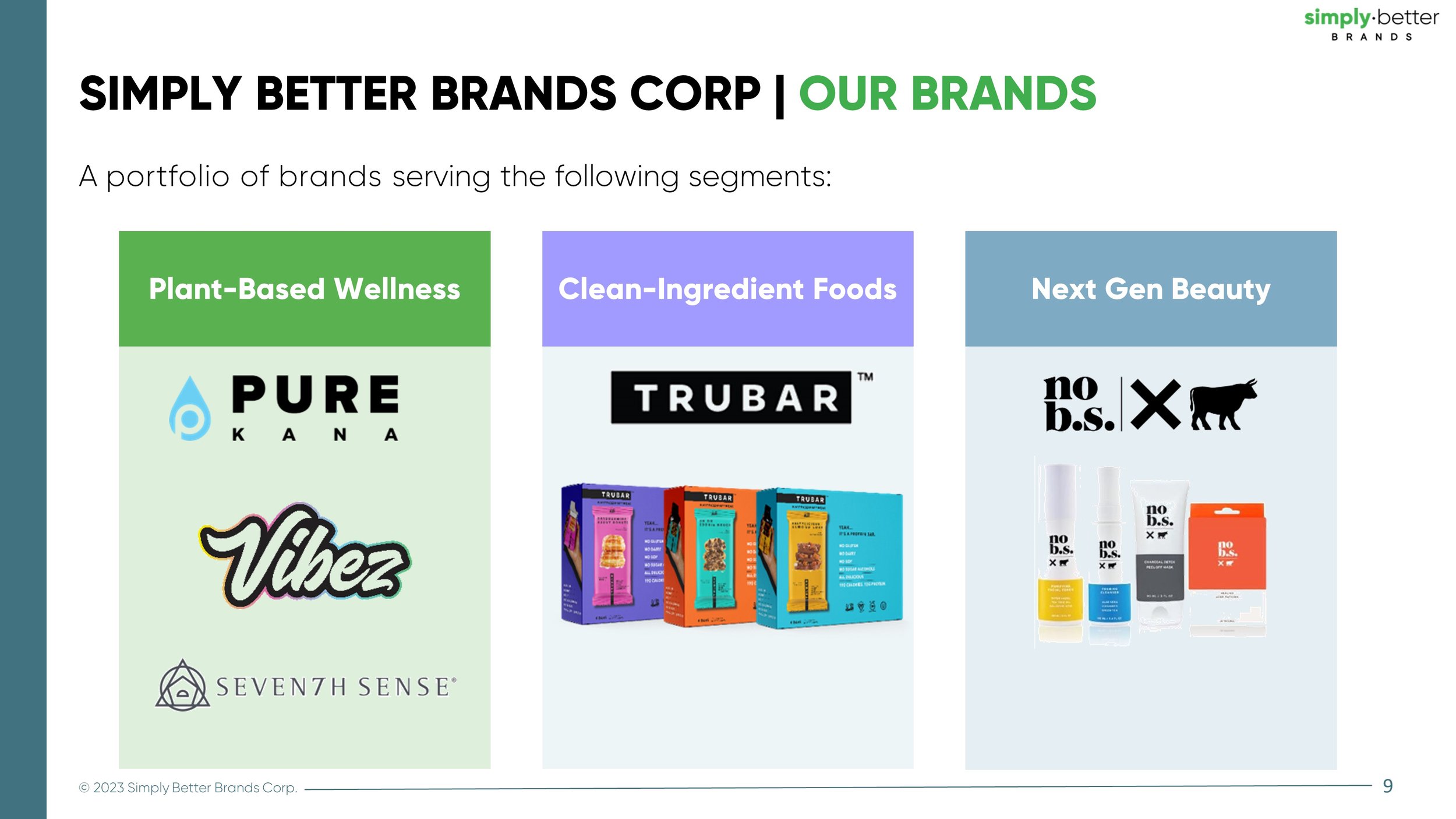 Investor Relations — Simply Better Brands