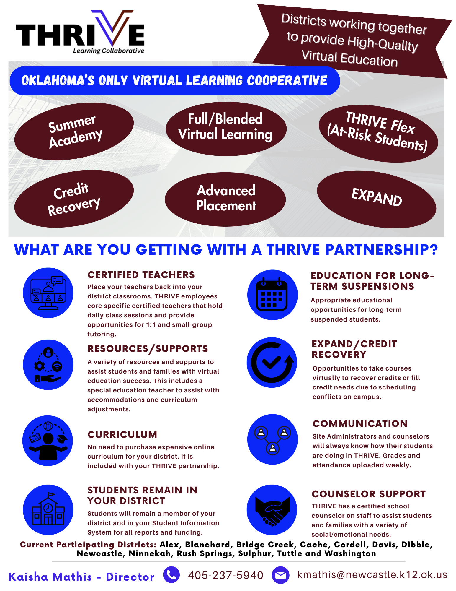 General 6 — Tri-City Learning Academy