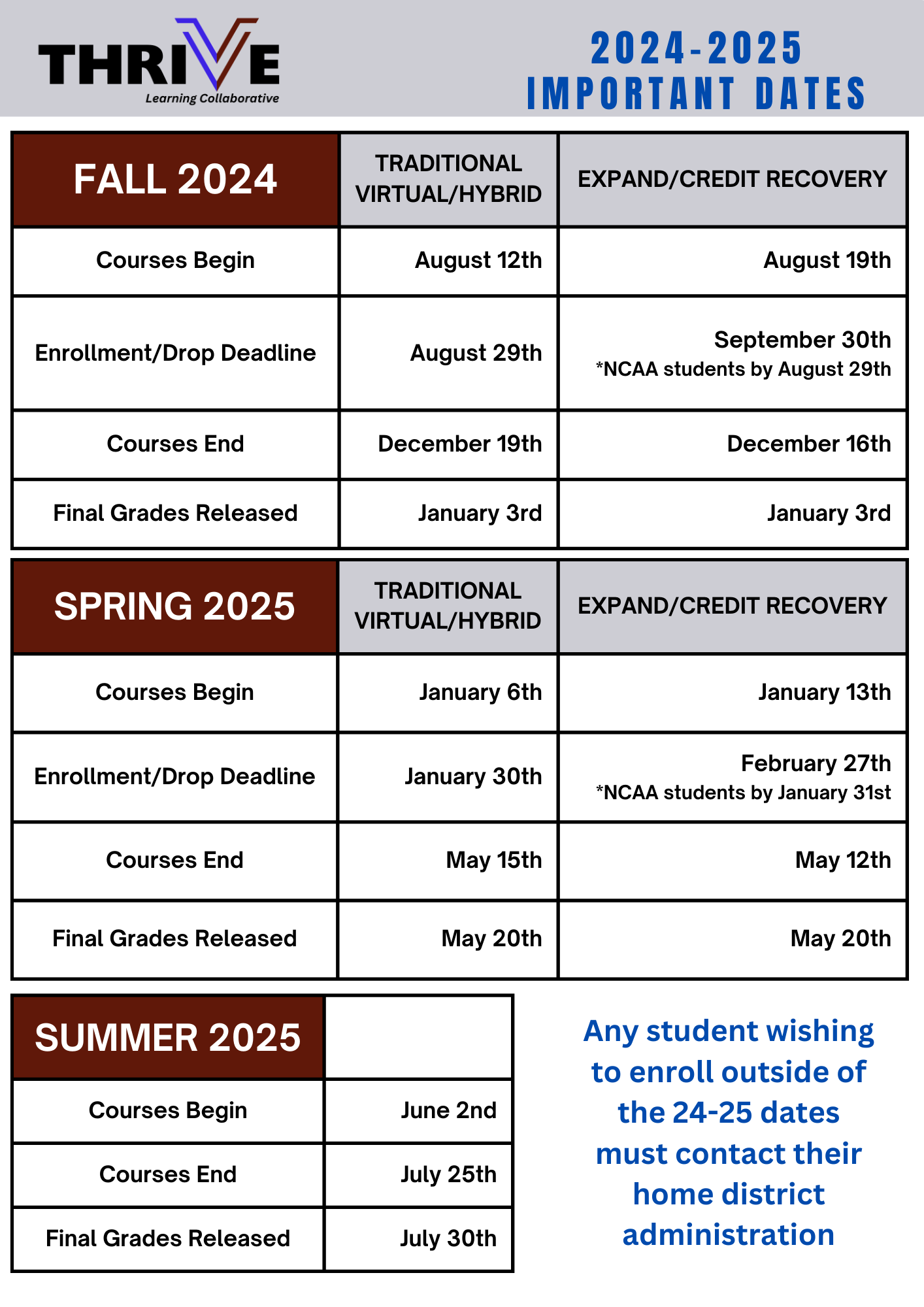 Tri-City Learning Academy