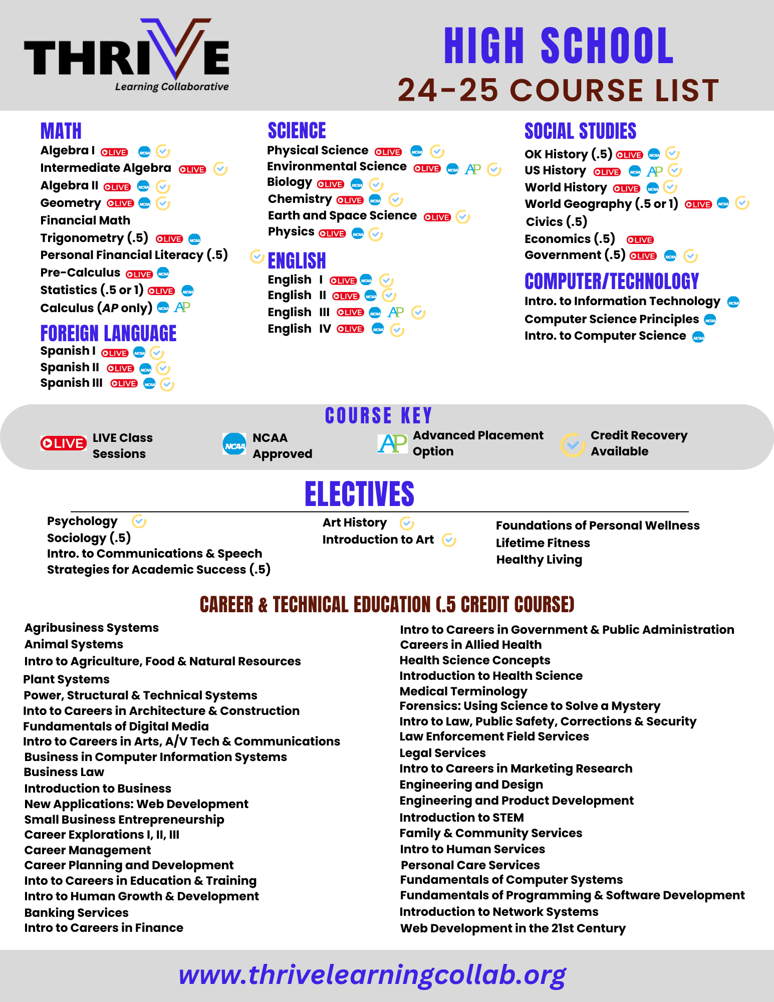General 1 — Tri-City Learning Academy