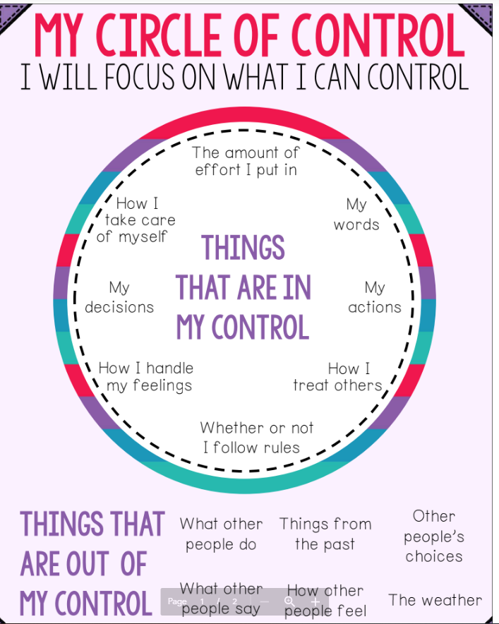 Mental Health Supports — Tri-City Learning Academy