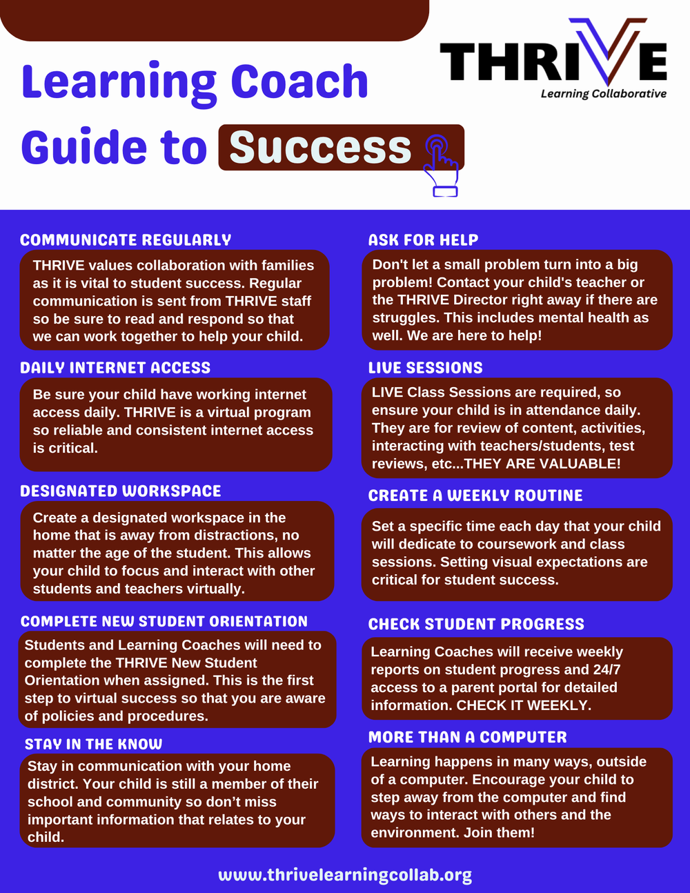PARENT/GUARDIAN EXPECTATIONS — Tri-City Learning Academy