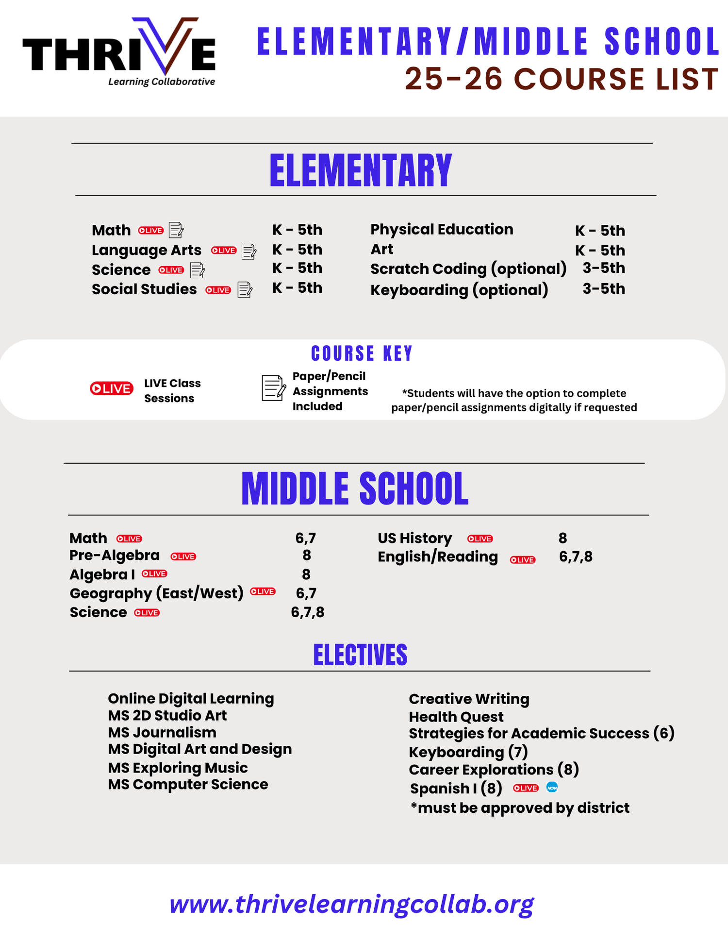 General 1 — Tri-City Learning Academy