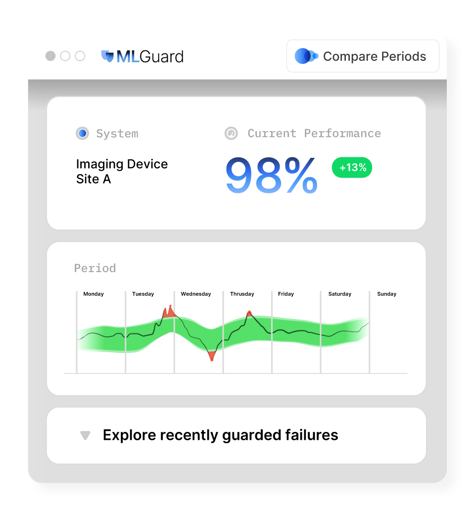 Lakera – Computer Vision that doesn't fail.