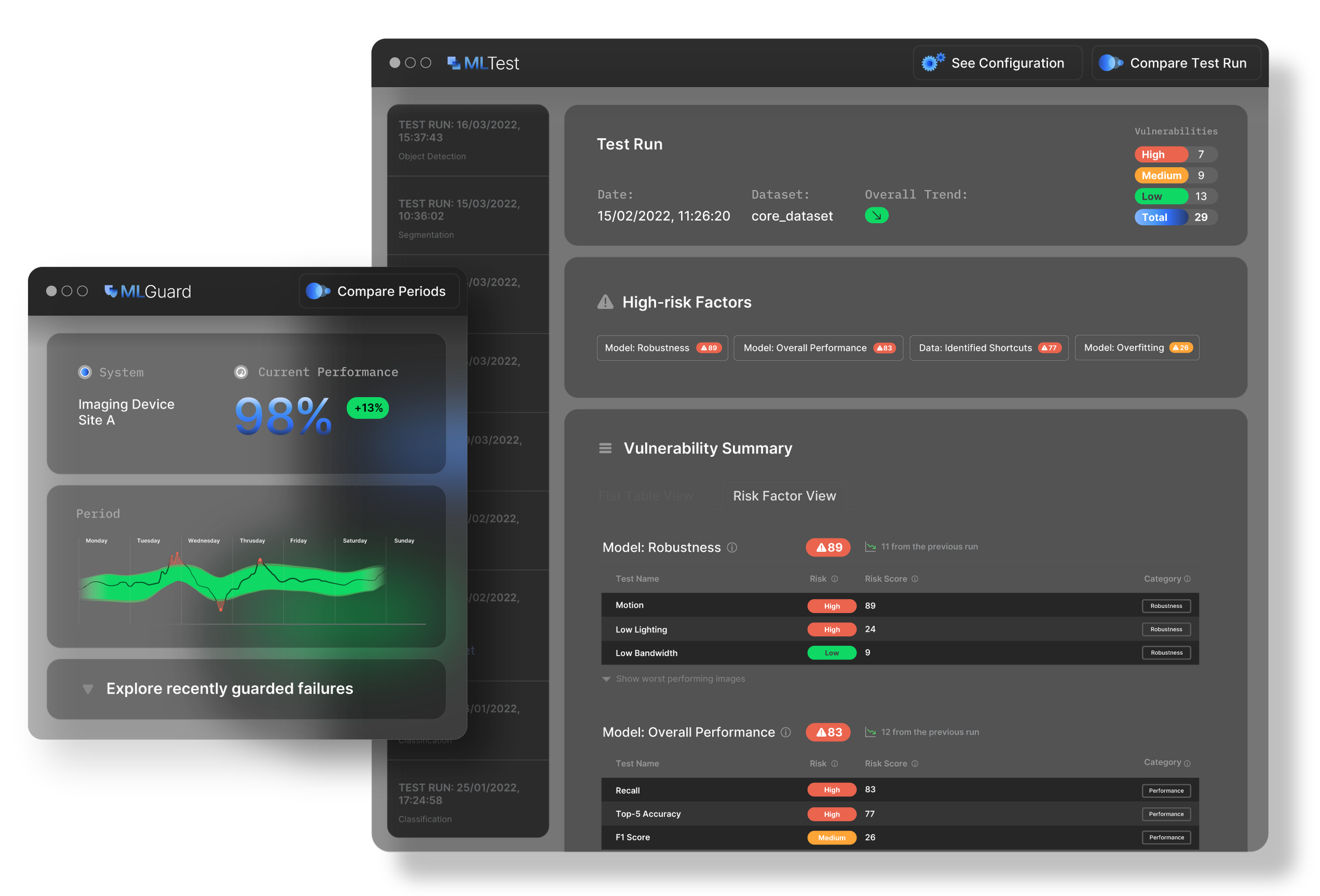 Lakera – Ship reliable computer vision.