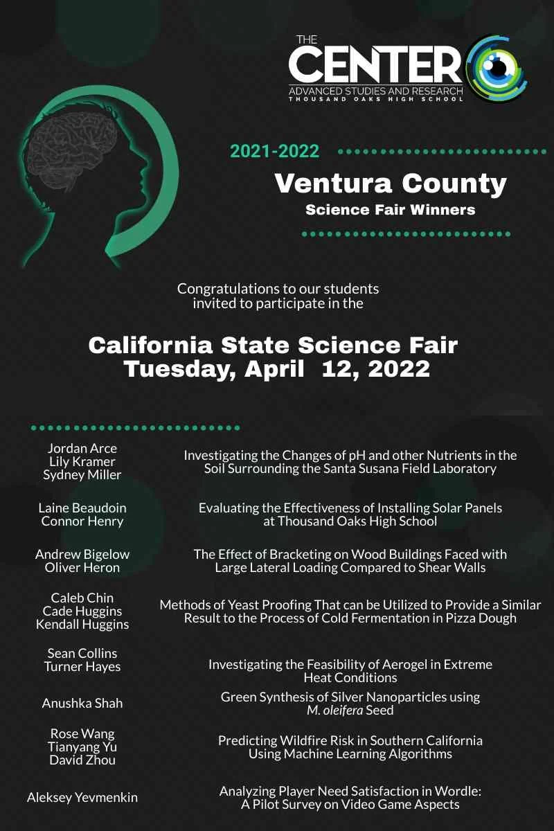 2022 Ventura Science Fair Winners — tohsthecenter