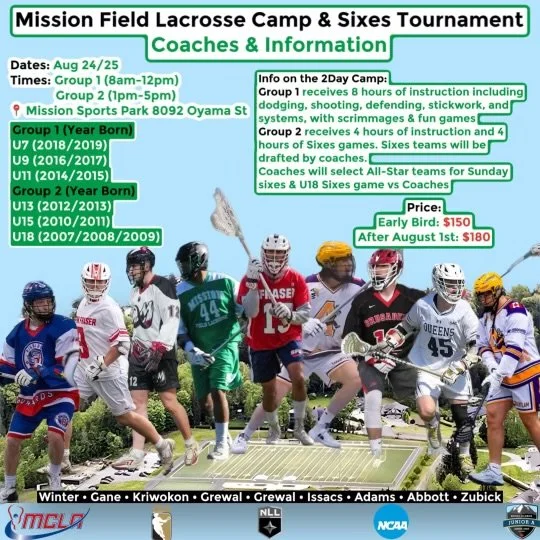 Mission Minor Lacrosse