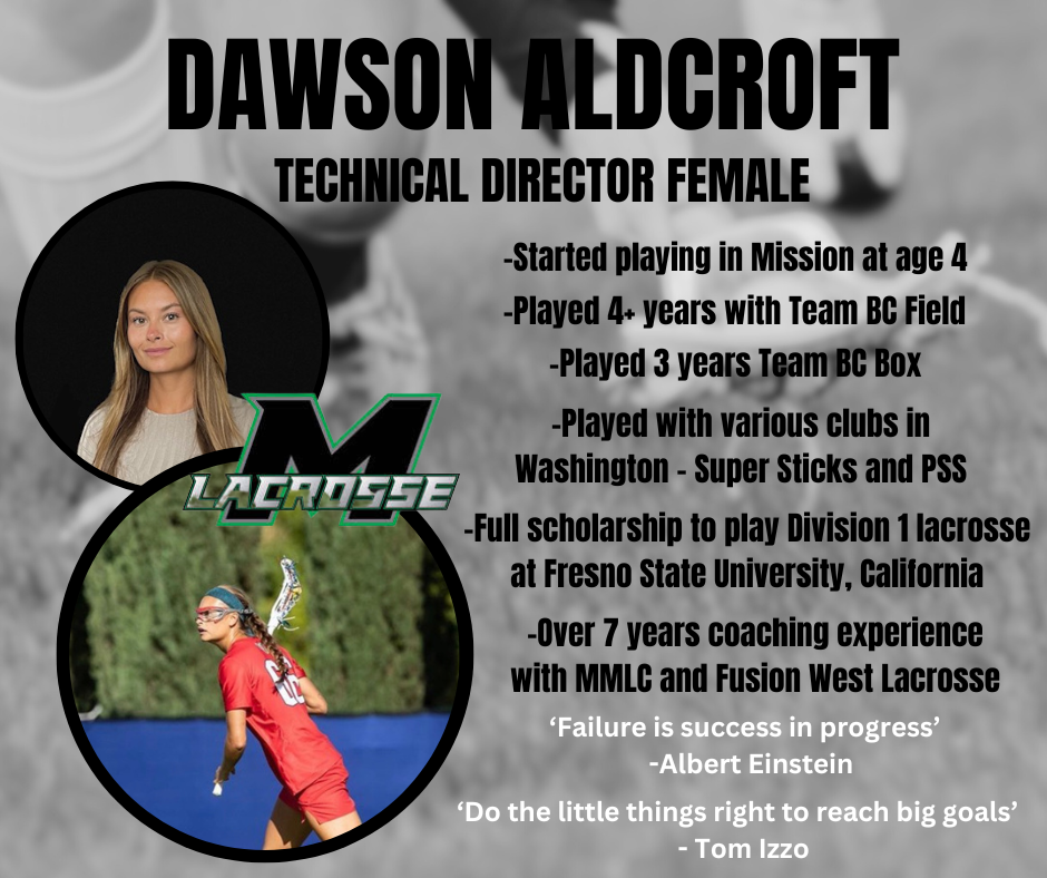 Mud Dawgs - Field Lacrosse — Mission Minor Lacrosse