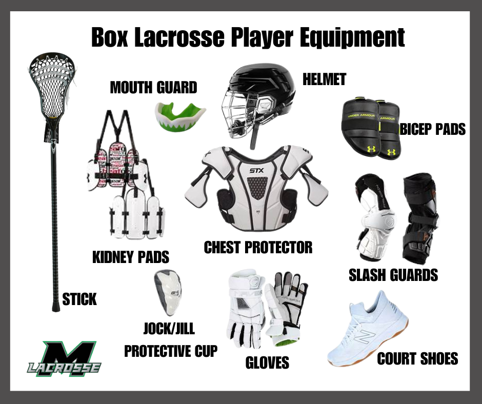 Sasquatch - Box Lacrosse — Mission Minor Lacrosse