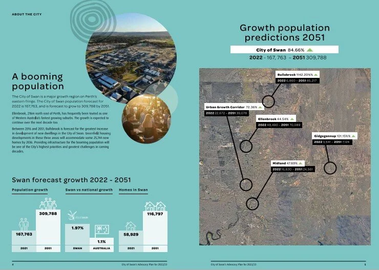 Documents — New Junction