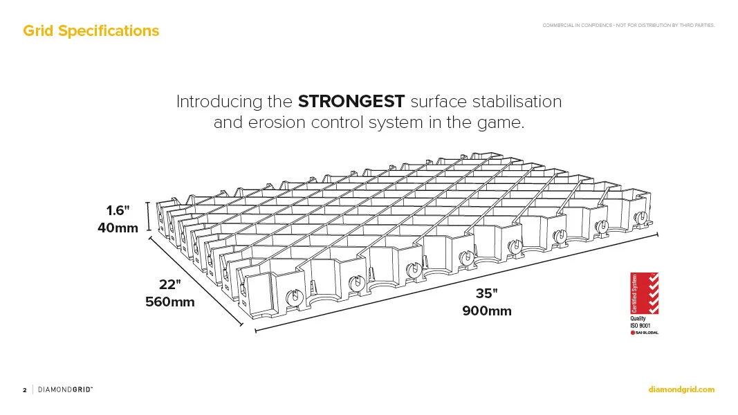 Become an Agent — DiamondGrid™️ Australia