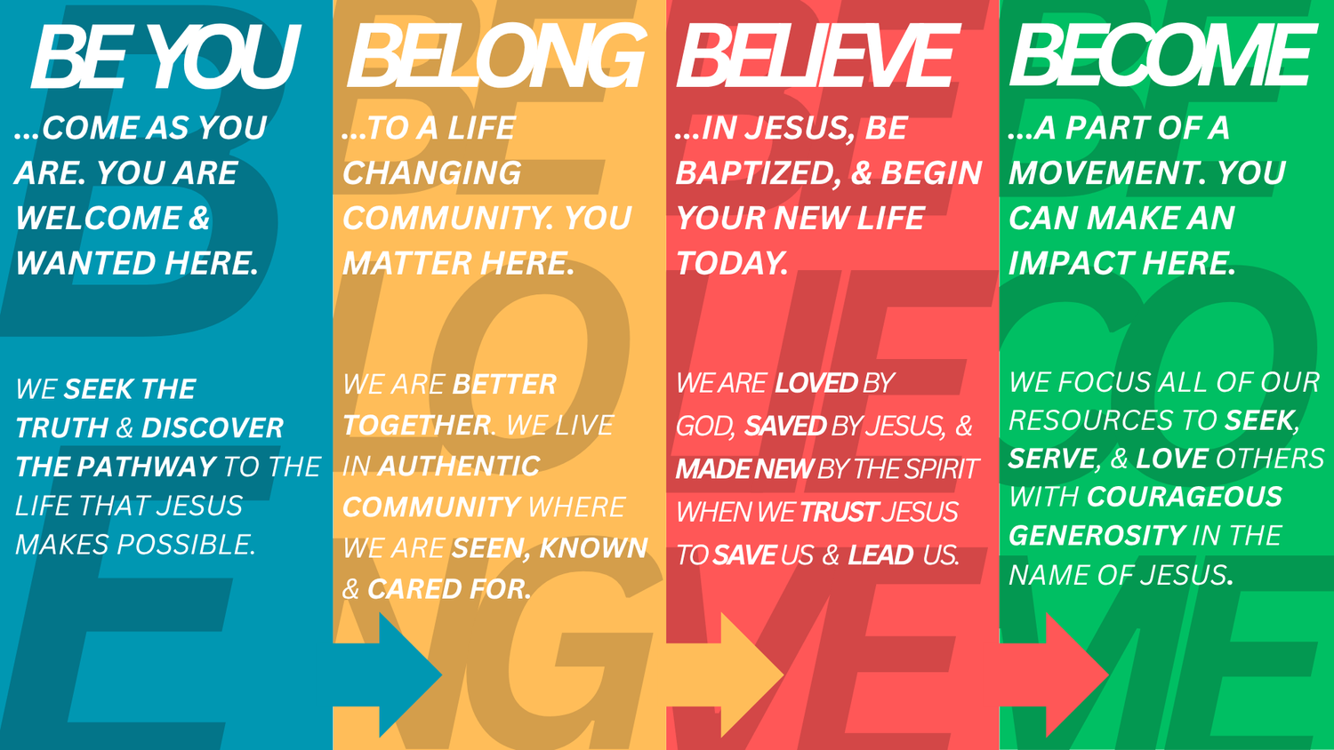 General 1 — Adventure Christian Church
